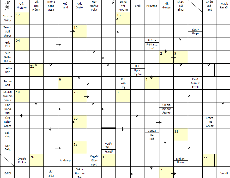 Krossgáta MS-blaðsins: Lokadagur 30. apríl | MS félag Íslands